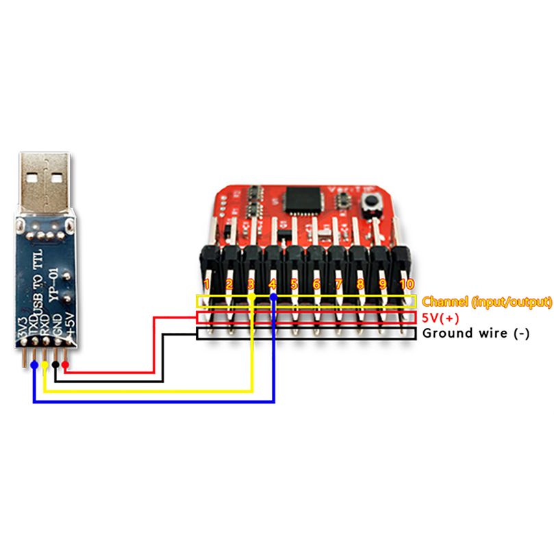 3-30V T1P Model Remote 8CH Receiver PWM to PPM/SBUS/ELRS S.BUS 32bit ...