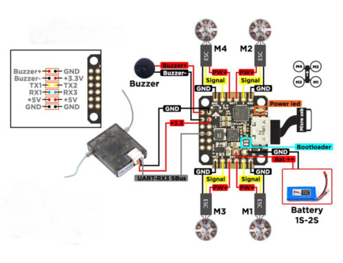 PIKO BLX Evolution Version 16mm x 16mm Brushless Mini F3 Flight Contr ...